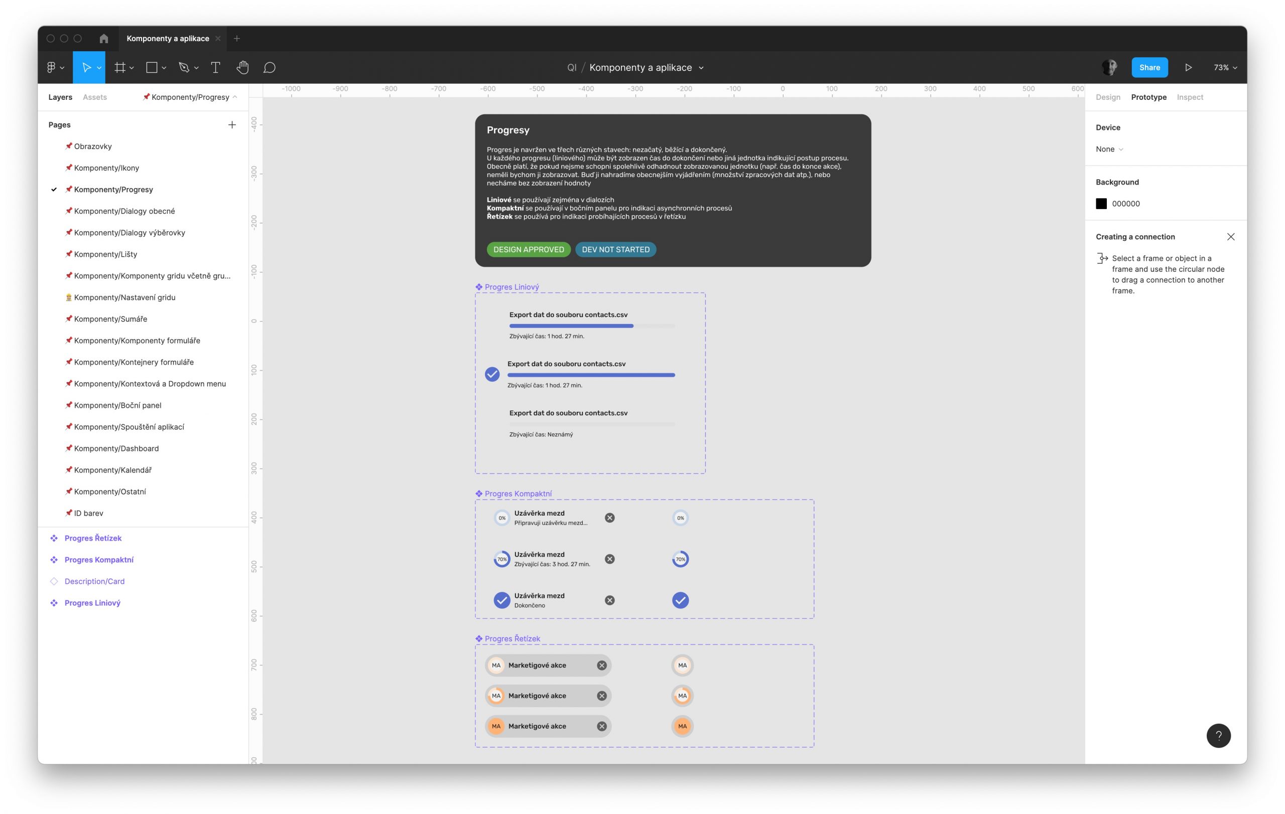 Contracted R&D – Spatial Hub @ MENDELU